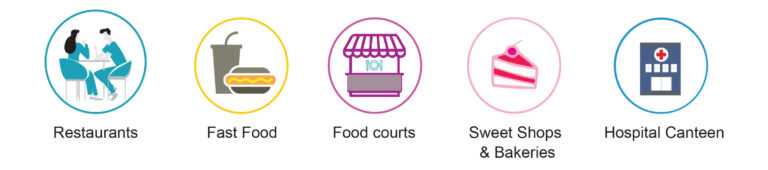 Display Counters for Bakeries & Sweet Shops | Foodcare